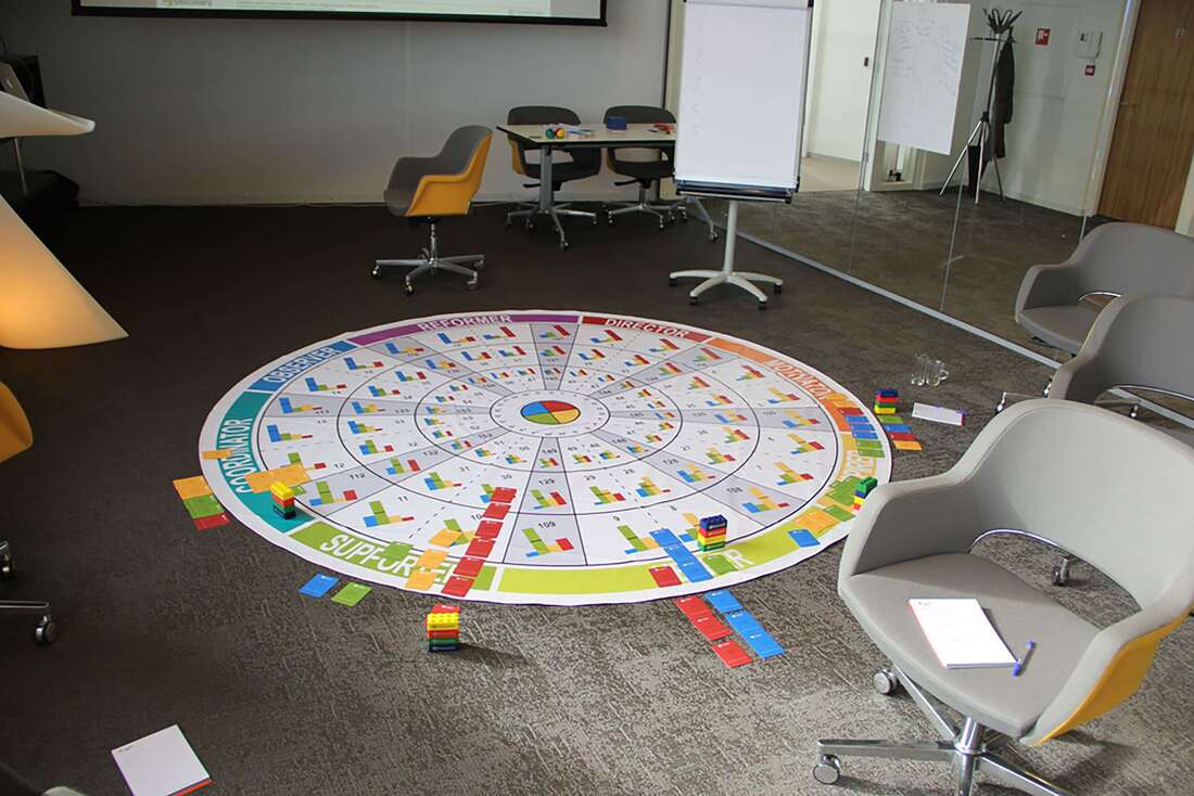 Jouw persoonlijke Insights Discovery profiel